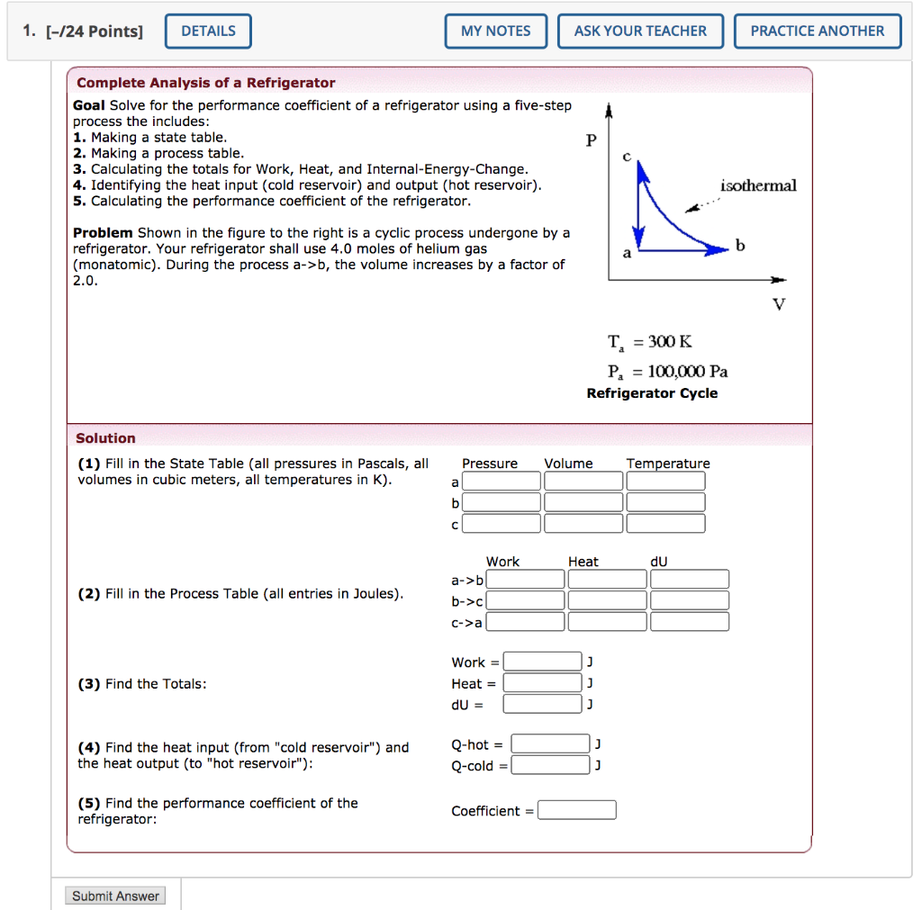 Solved Complete Analysis of a Refrigerator Goal Solve for | Chegg.com