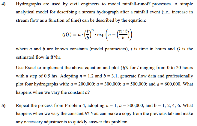 Solved Hydrographs are used by civil engineers to model | Chegg.com