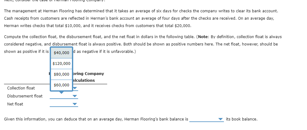 Solved Float is defined as the difference between the | Chegg.com