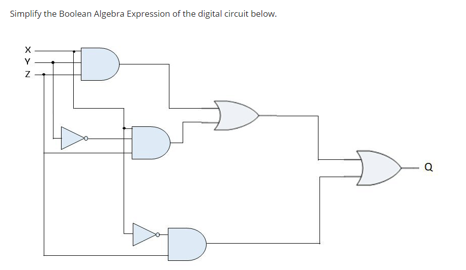 Solved Simplify the Boolean Algebra Expression of the | Chegg.com