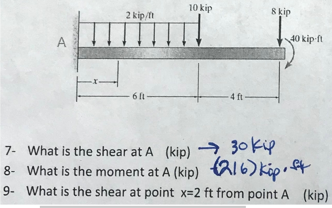 Solved 10 kip 2 kip/ft Skip 40 kip.ft 6 ft 7- What is the | Chegg.com