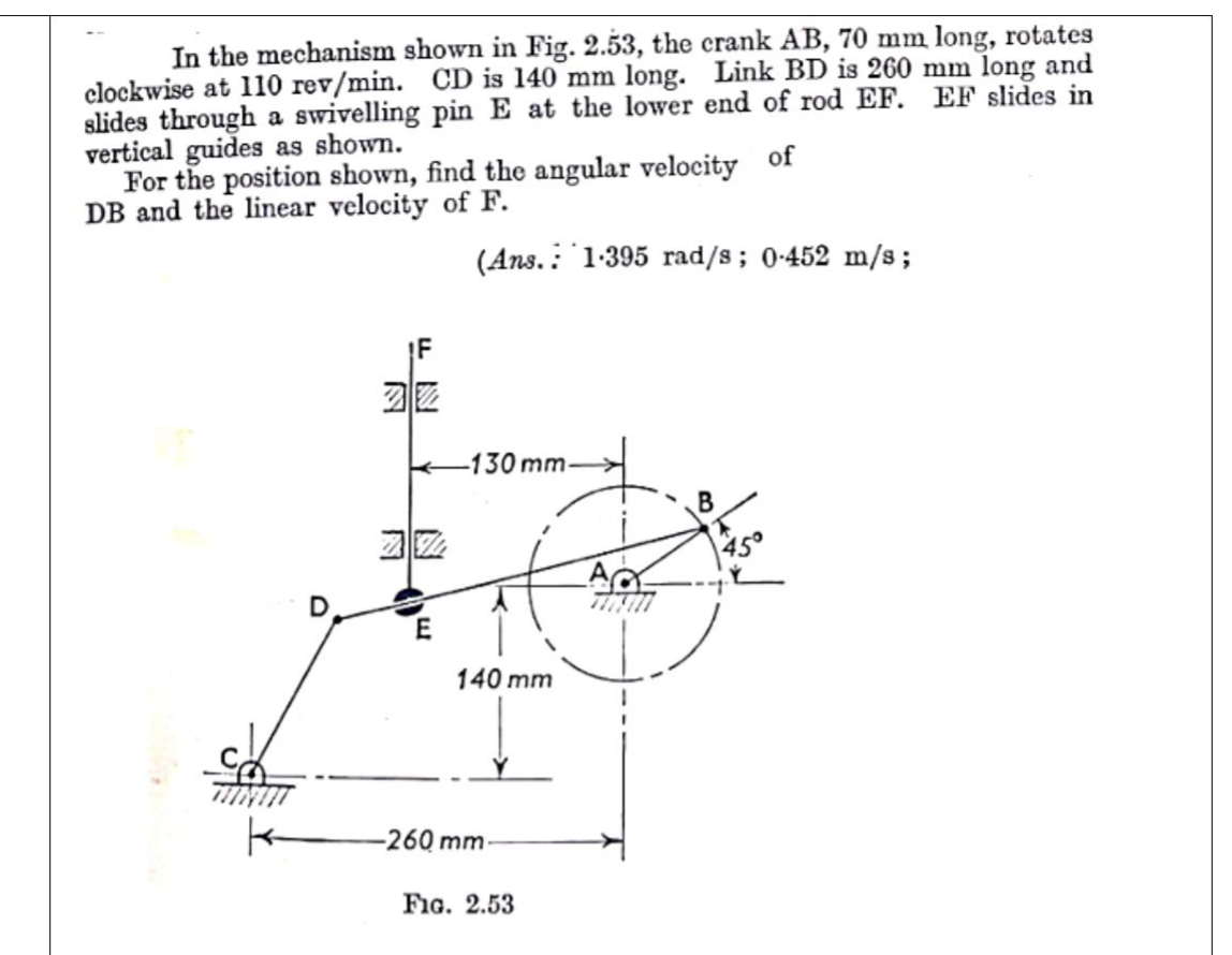 Solved In the mechanism shown in Fig. 2.53 , the crank AB,70 | Chegg.com