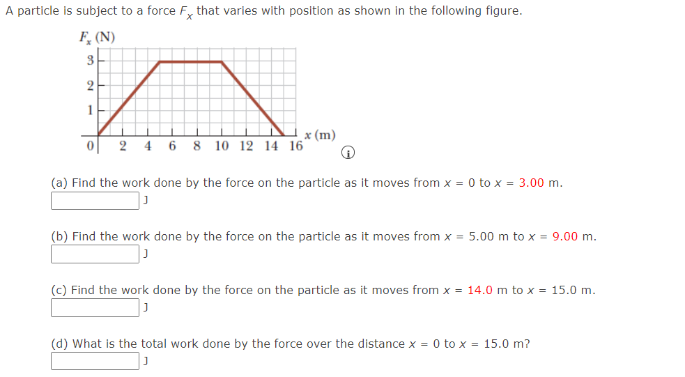 Solved A particle is subject to a force Fy that varies with | Chegg.com