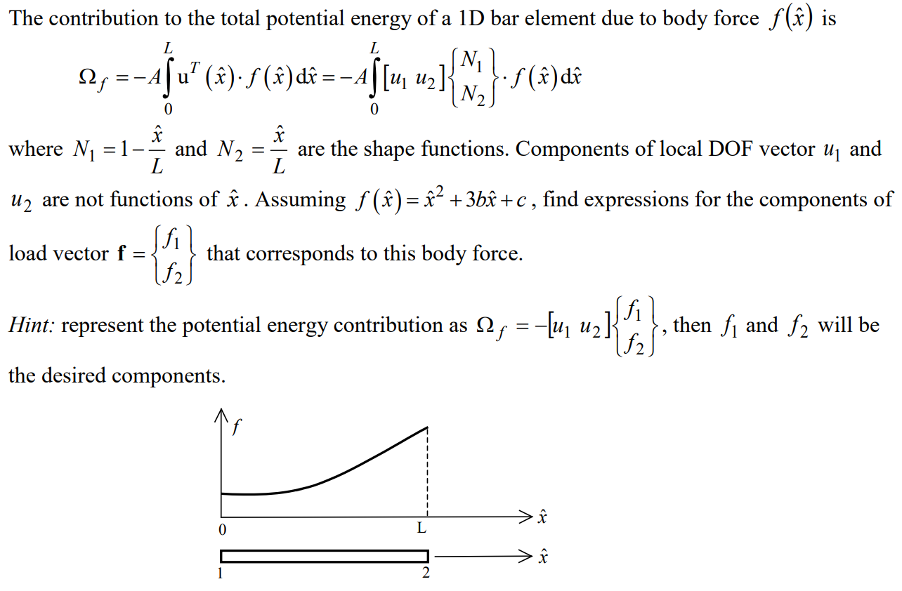 Solved L The contribution to the total potential energy of a | Chegg.com