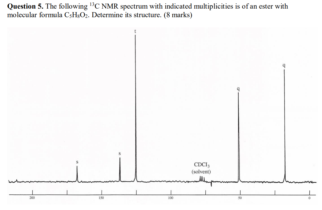 Solved Question 5. The following 13C NMR spectrum with | Chegg.com