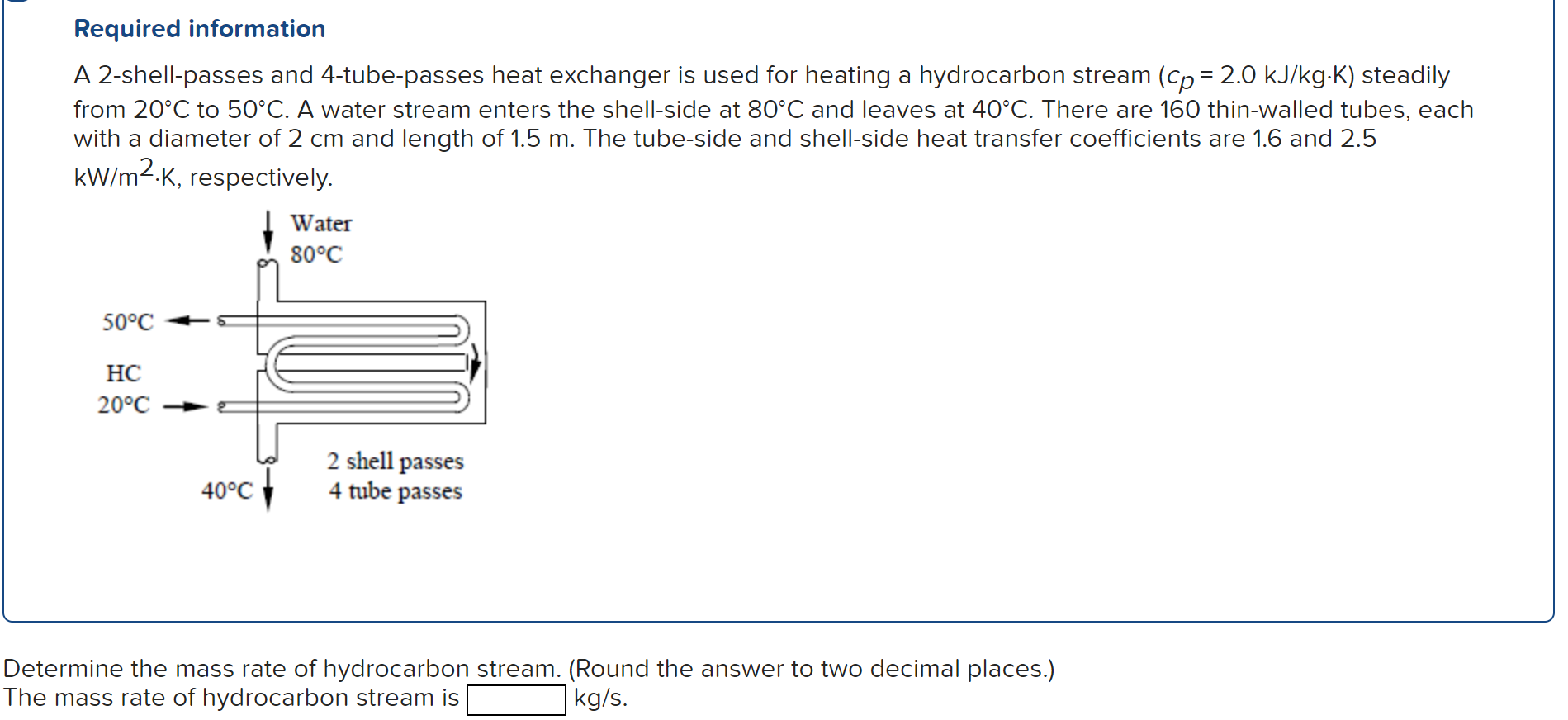 Solved Required information A 2-shell-passes and | Chegg.com