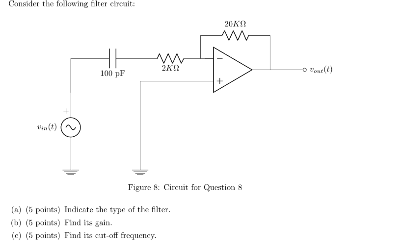 Solved Consider the following filter circuit: 20K22 W 2K22 | Chegg.com