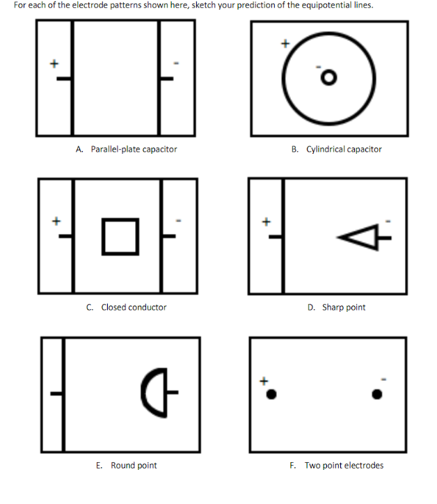 Solved G. One point, one plate electrodes H. Plate between | Chegg.com