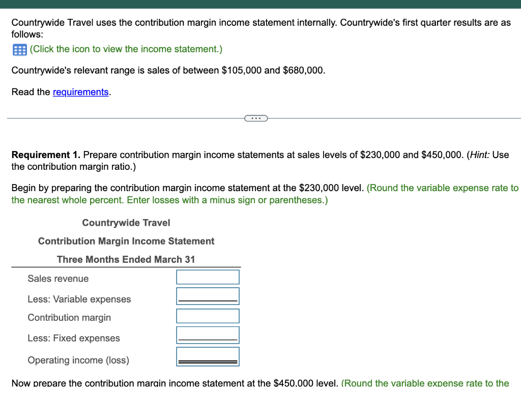 Countrywide Travel uses the contribution margin | Chegg.com