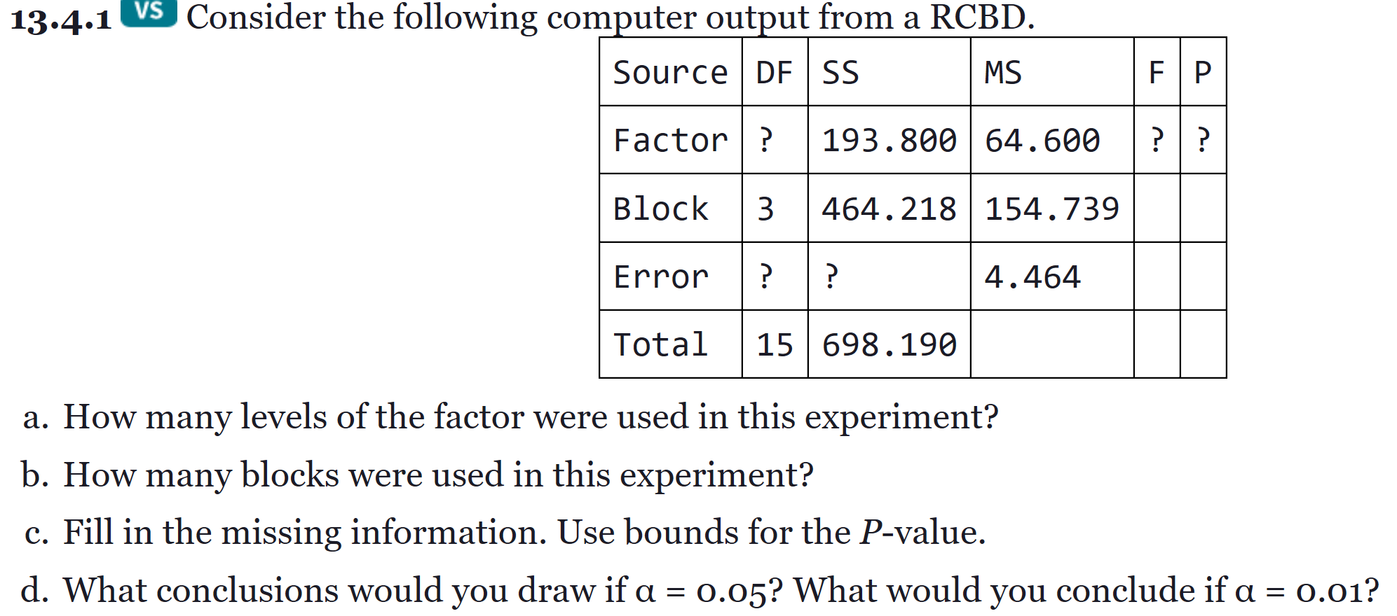 Solved 13.4.1 VS Consider the following computer output from | Chegg.com