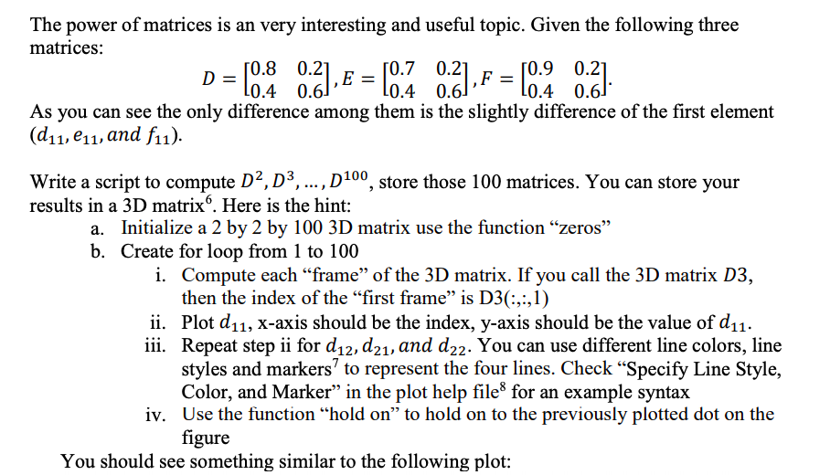 The power of matrices is an very interesting and | Chegg.com