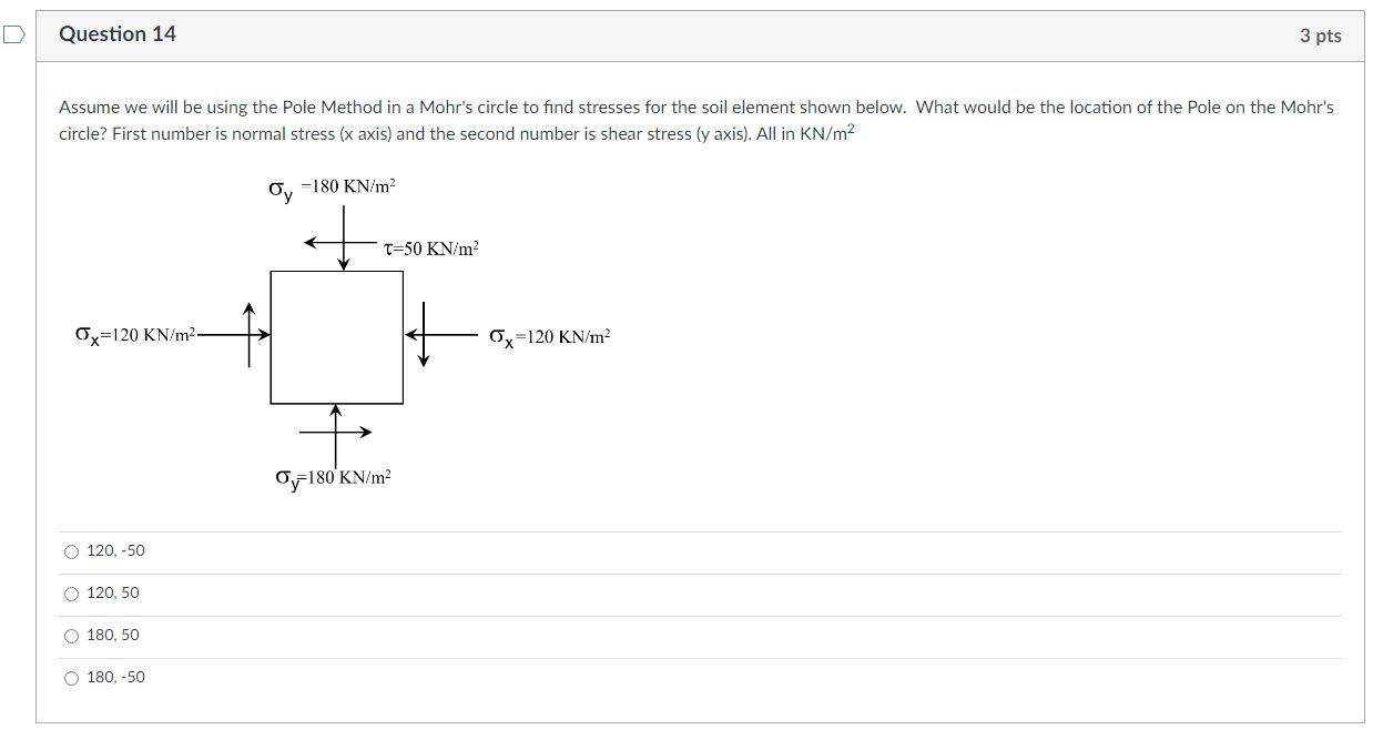 Solved Assume we will be using the Pole Method in a Mohr's | Chegg.com