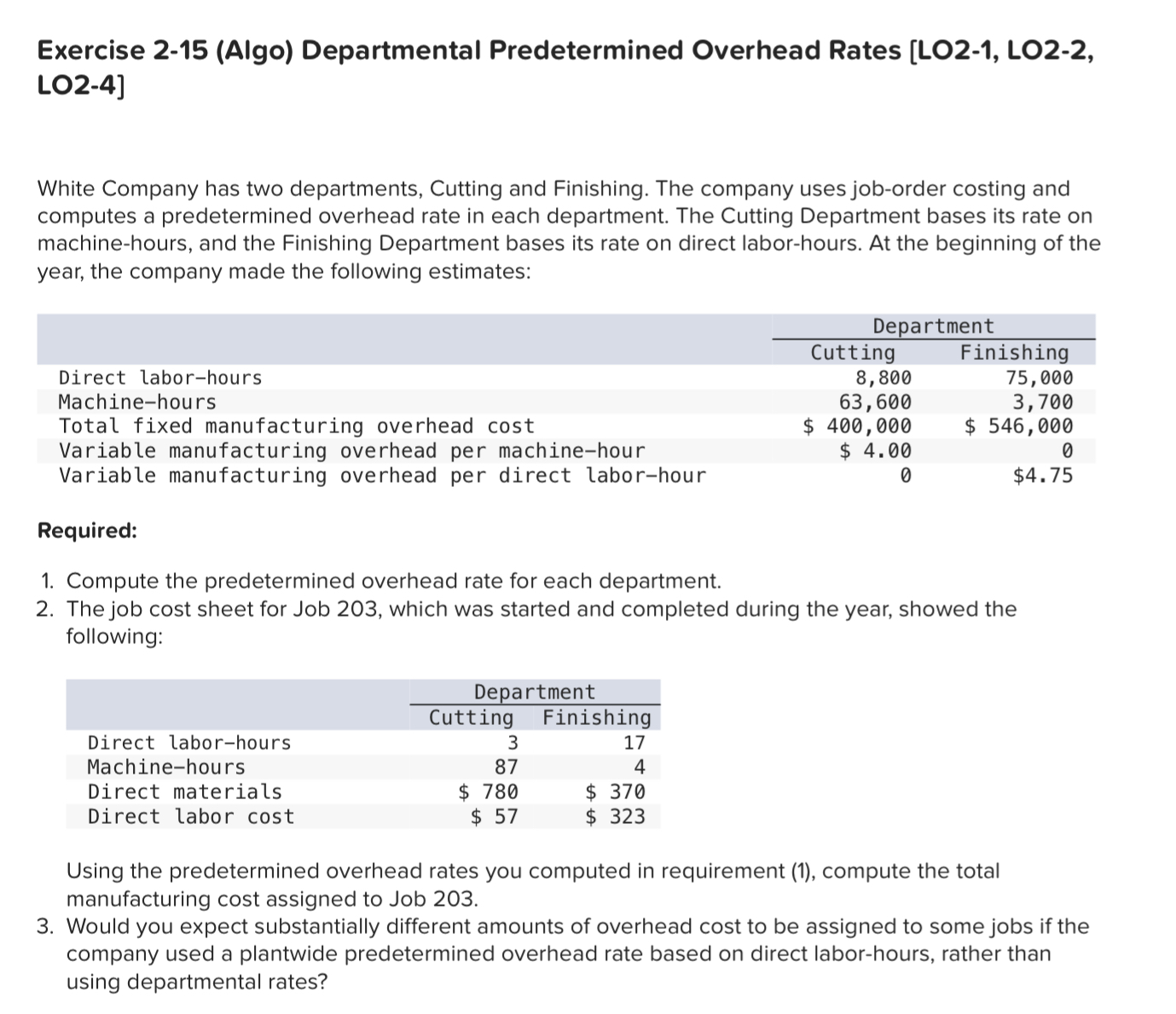 Solved Exercise 2-15 (Algo) ﻿Departmental Predetermined | Chegg.com