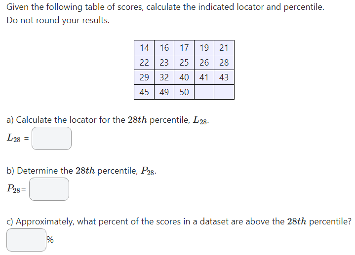 Solved Given the following table of scores, calculate the | Chegg.com