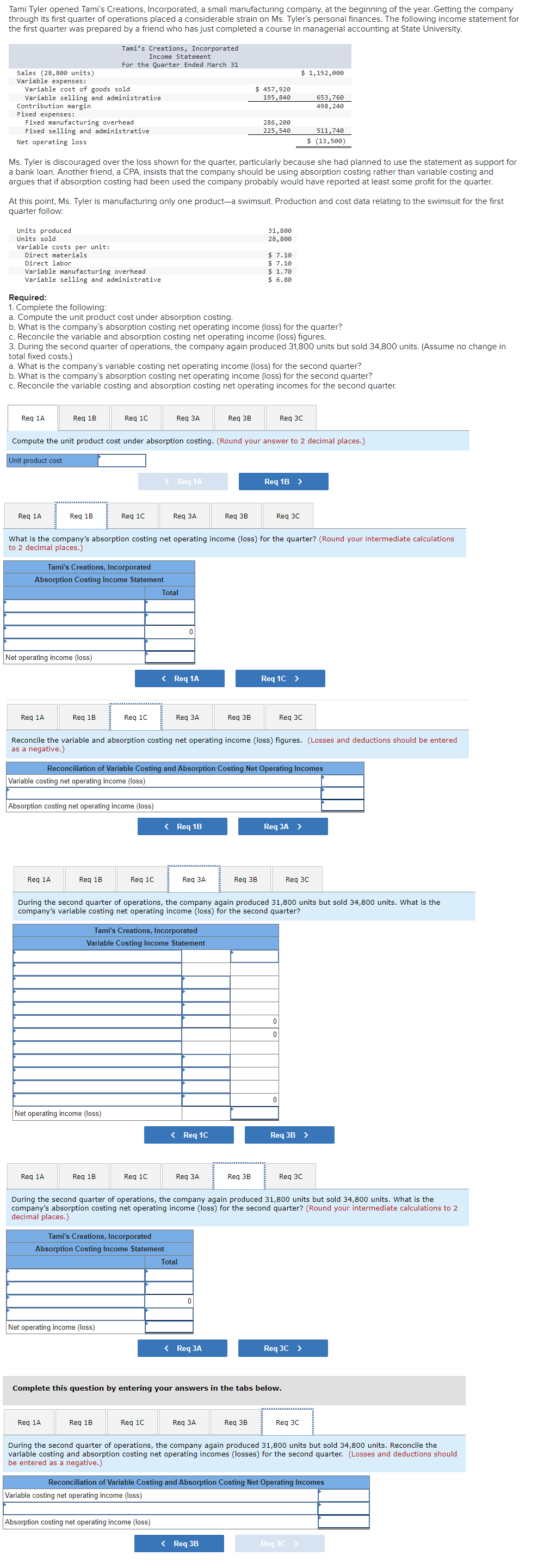 Solved Ms. ﻿Tyler is discouraged over the loss shown for the | Chegg.com