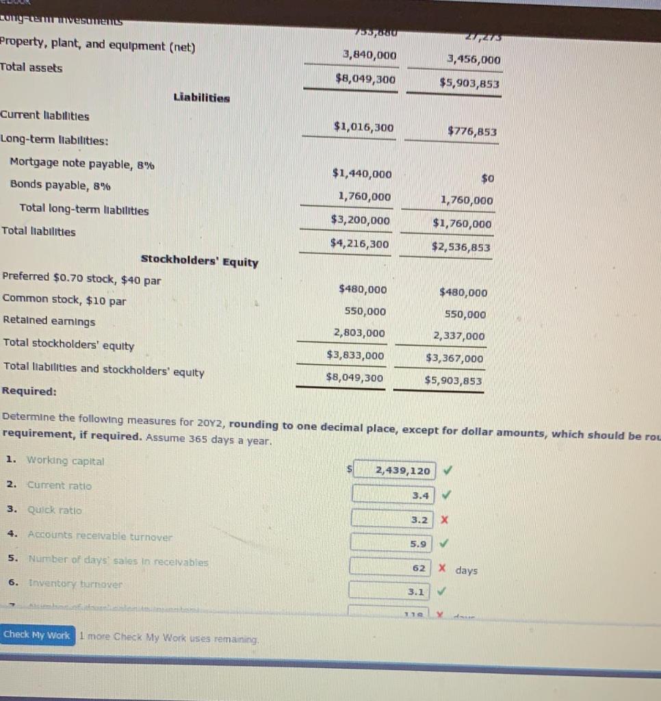 Solved Measures of liquidity, Solvency, and profitability | Chegg.com