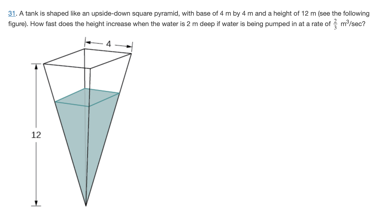 Solved 31. A tank is shaped like an upside-down square | Chegg.com