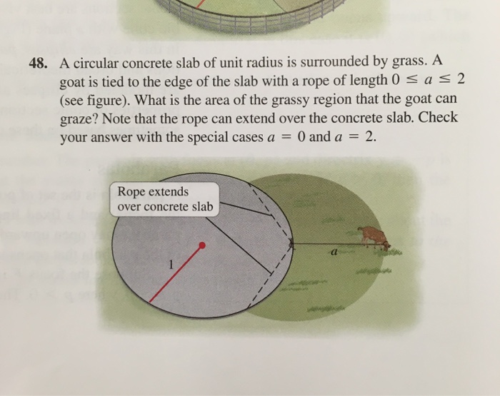 Solved 48. A circular concrete slab of unit radius is | Chegg.com