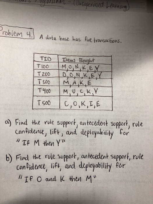 Solved Find the rule support, antecedent support, rule | Chegg.com