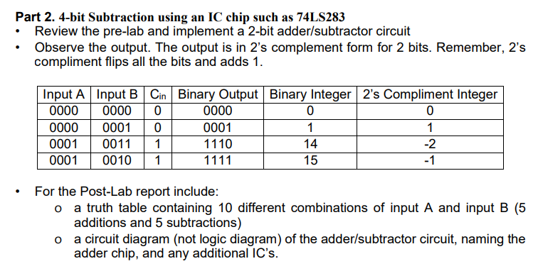 Solved Part 2. 4-bit Subtraction using an IC chip such as | Chegg.com