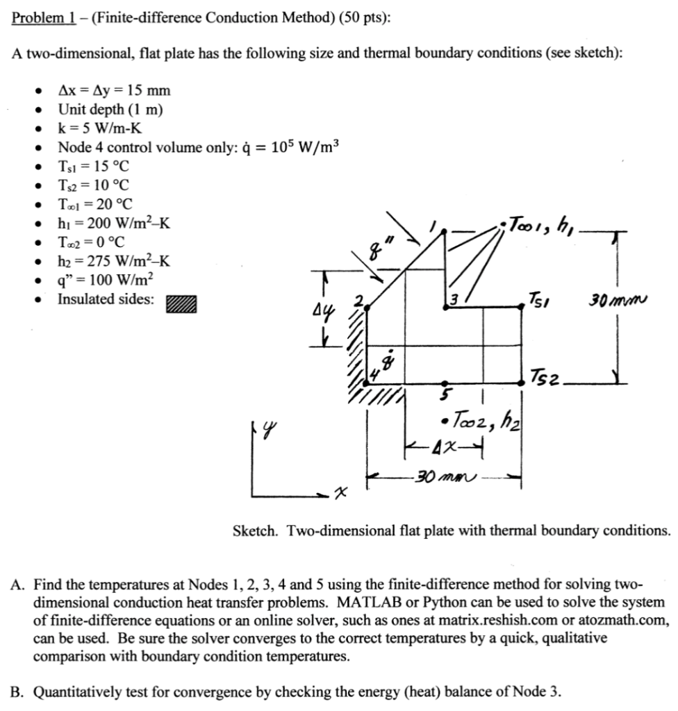 Problem 1 - (Finite-difference Conduction Method) (50 | Chegg.com