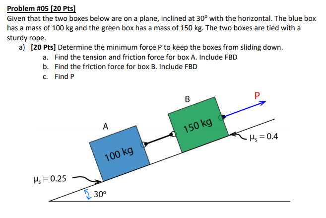 Solved Problem #05 [20 Pts] Given that the two boxes below | Chegg.com