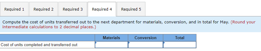 Solved Compute the cost of ending work in process | Chegg.com