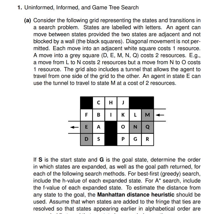 1. Uninformed, Informed, and Game Tree Search (a) | Chegg.com