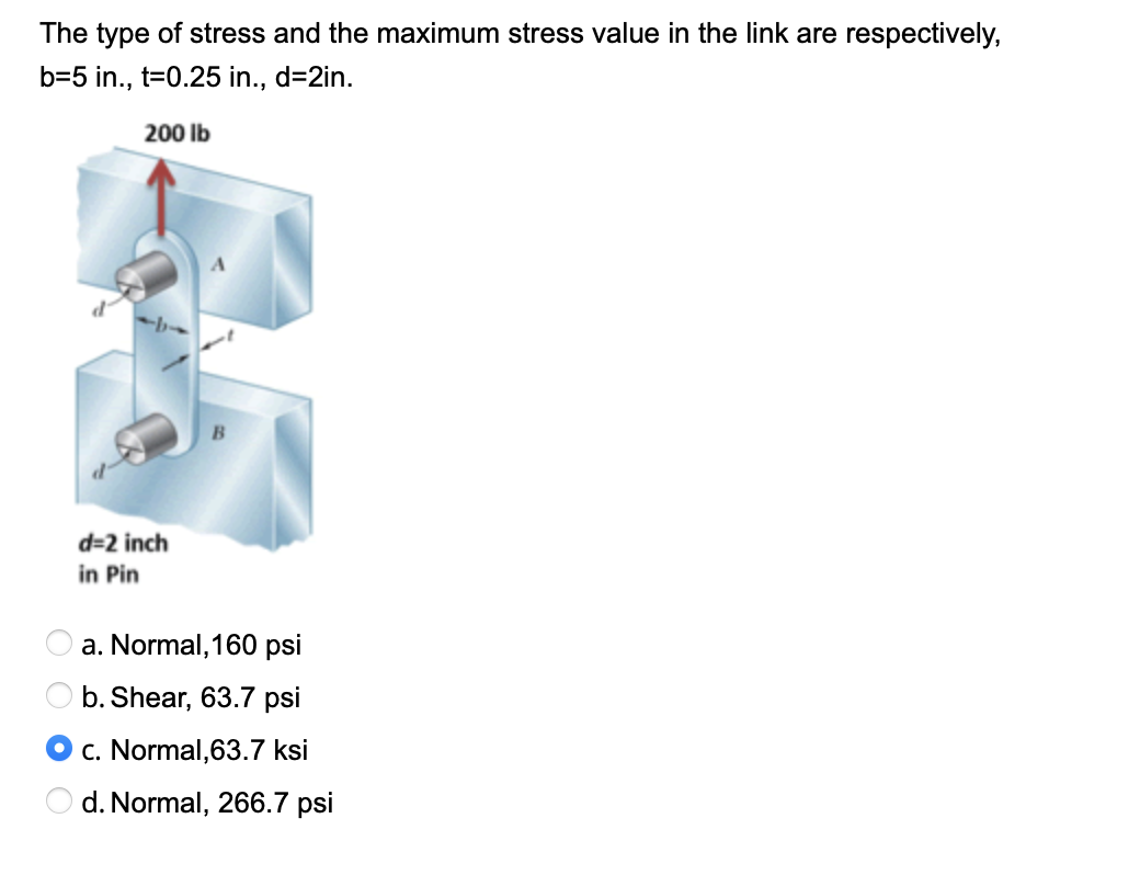 Solved The type of stress and the maximum stress value in | Chegg.com