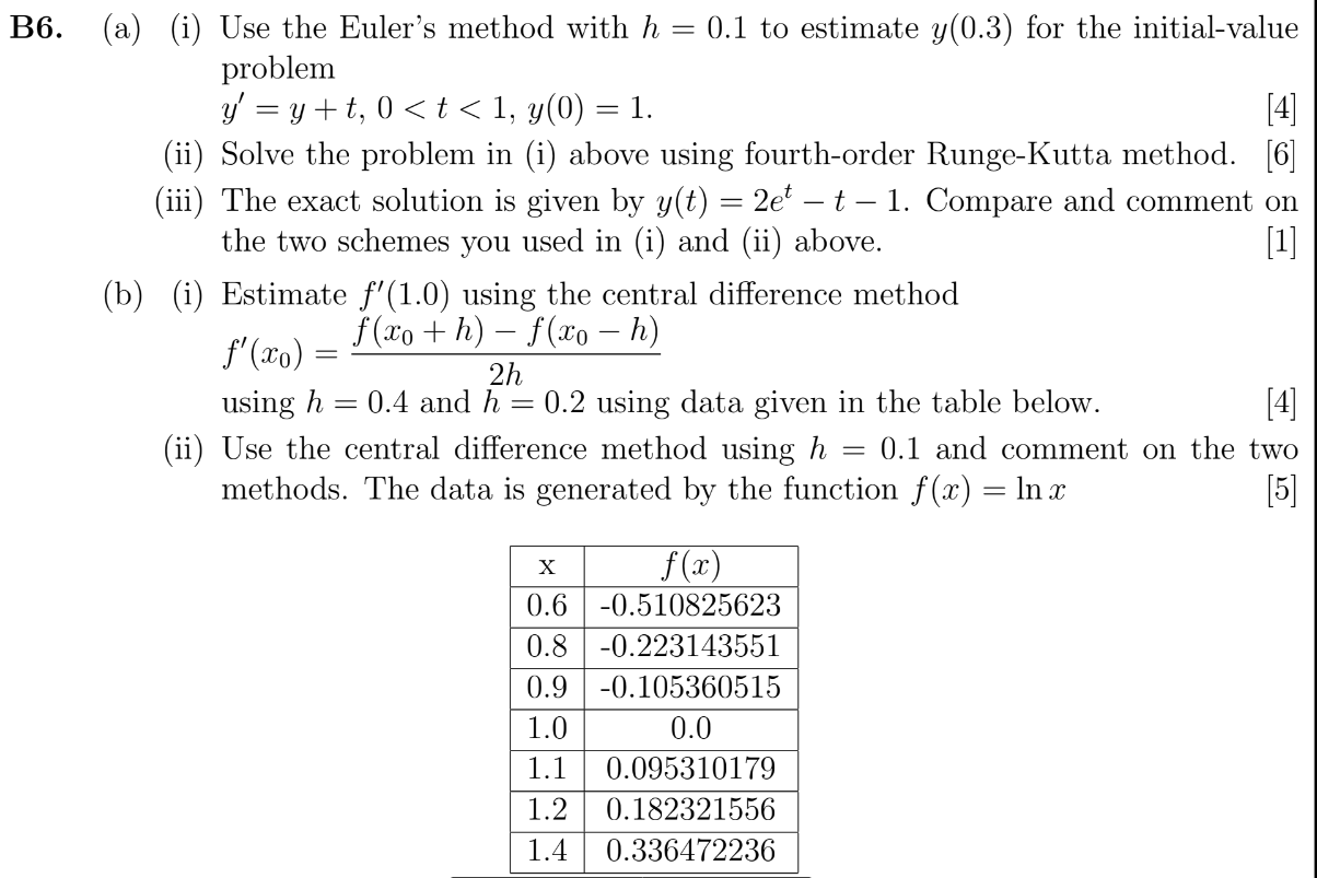 Solved (a) (i) Use the Euler's method with h=0.1 to estimate | Chegg.com