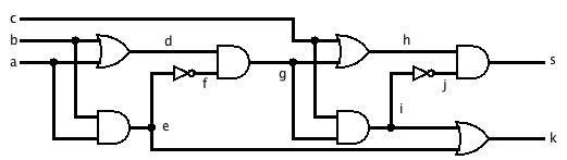 We can define a type of boolean expression trees in | Chegg.com