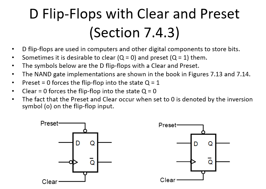 Solved QUESTION 1 Referring to the D flip-flops with Clear | Chegg.com