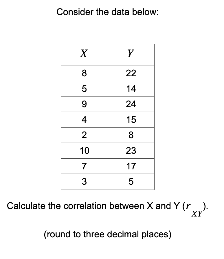 Solved Consider the data below:Calculate the correlation | Chegg.com