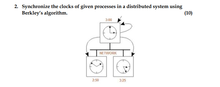 Solved 2. Synchronize the clocks of given processes in a | Chegg.com