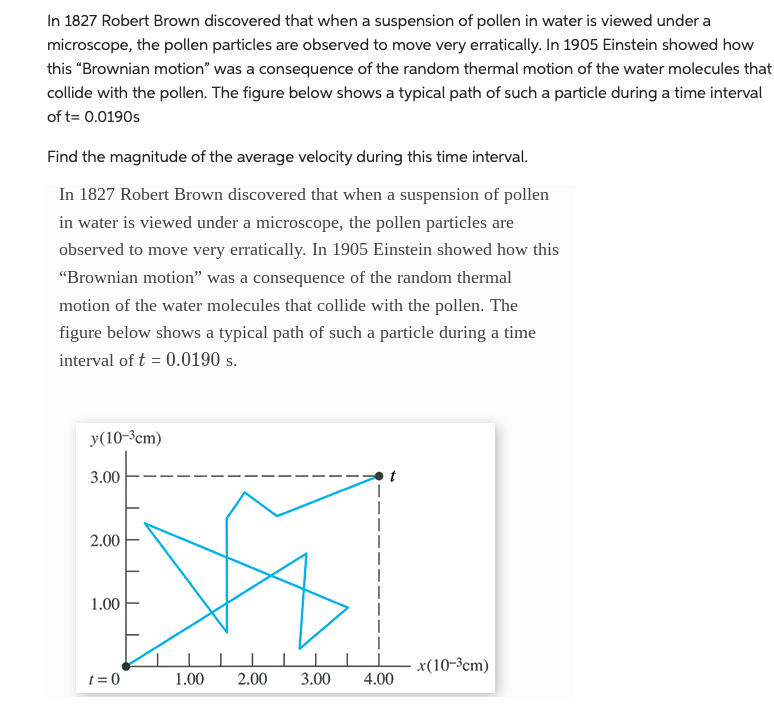 Solved In 1827 Robert Brown discovered that when a | Chegg.com