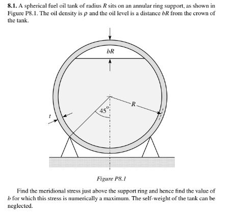 Fuel Oil Tank Installation Diagram - Wiring Site Resource
