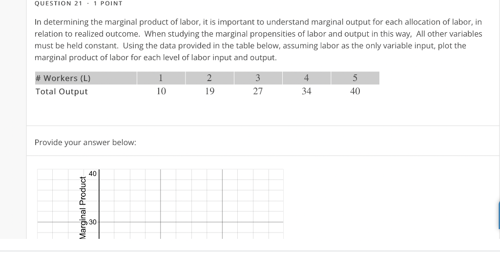 Solved In determining the marginal product of labor, it is | Chegg.com