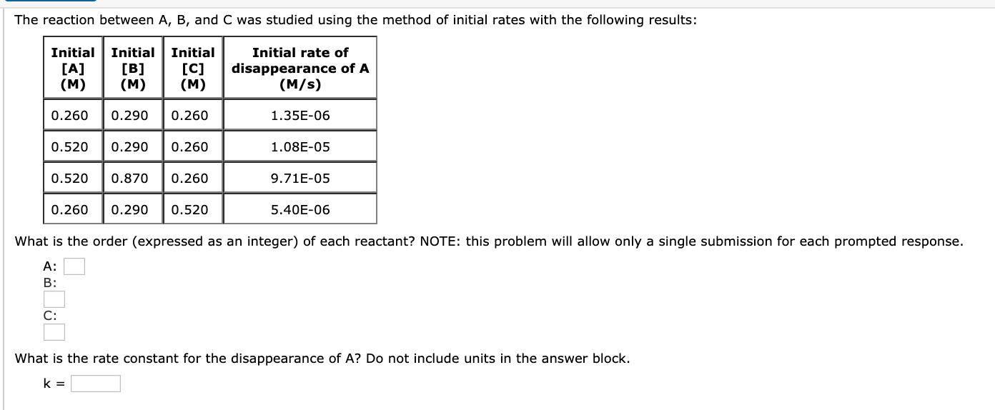 Solved The reaction between A, B, and C was studied using | Chegg.com