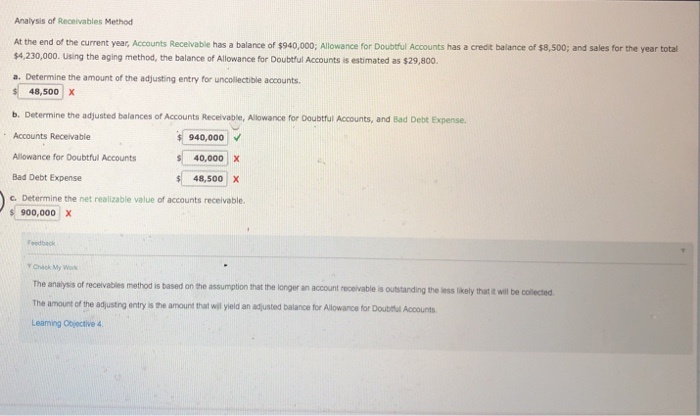 Solved Analysis of Receivables Method At the end of the | Chegg.com