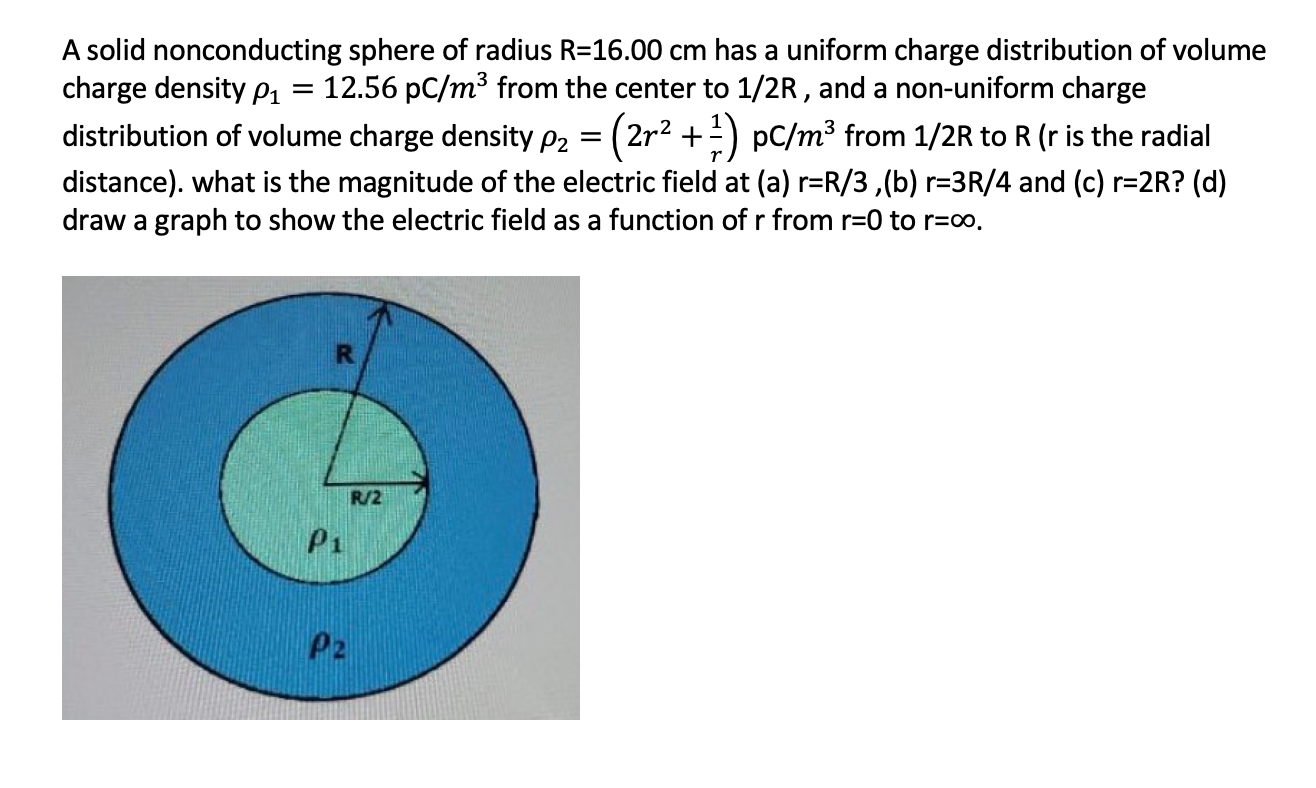 Solved A solid nonconducting sphere of radius R=16.00 cm has | Chegg.com