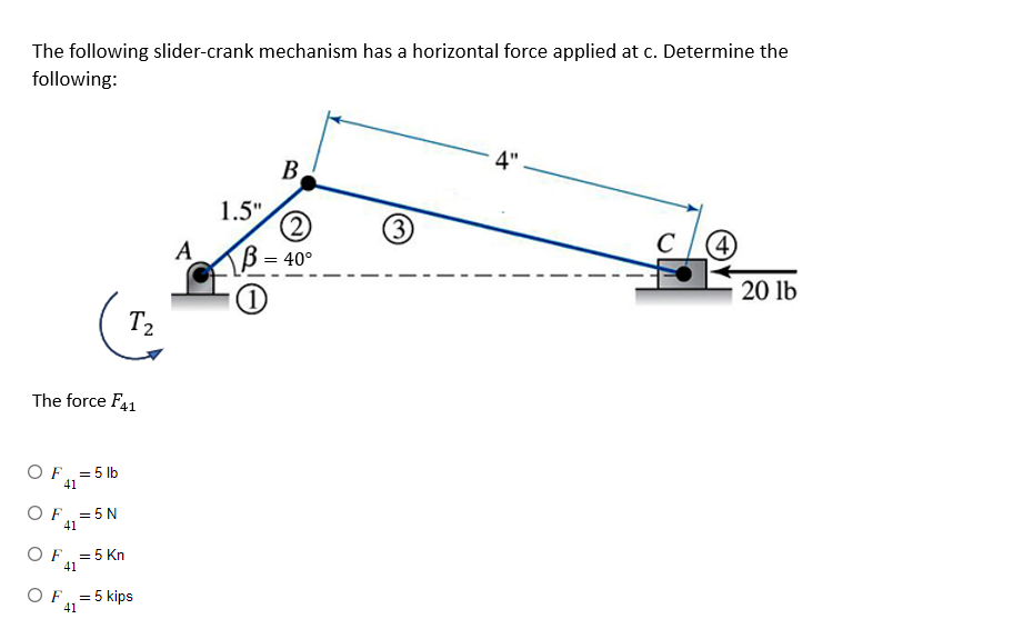 Solved The following slider-crank mechanism has a horizontal | Chegg.com