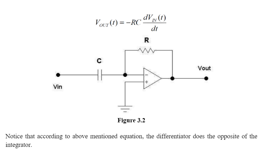 Solved Simulation Section Multisim): Integrator (Refer to | Chegg.com