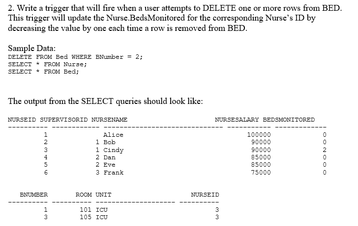 Solved using tables and insert statements below, blease | Chegg.com