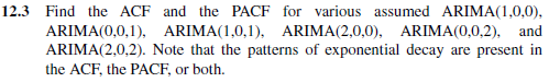 Solved 2.3 Find the ACF and the PACF for various assumed | Chegg.com