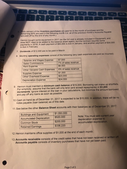 Solved Comprehensive Problem #2 Budget Project Accounting | Chegg.com