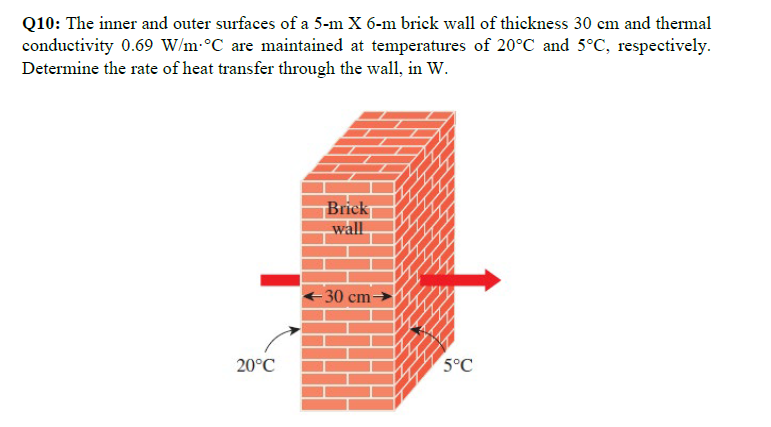 Solved Q10: The inner and outer surfaces of a 5-m X 6-m | Chegg.com