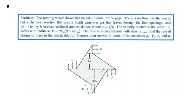 Solved 5. Problem: The rotating vessel shown has height h | Chegg.com