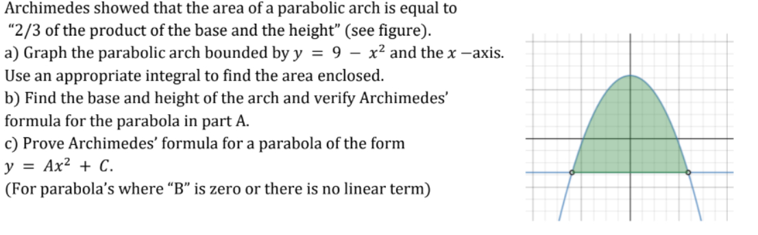 Archimedes showed that the area of a parabolic arch | Chegg.com