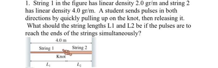 Solved String 1 in the figure has linear density 2.0 gr/m | Chegg.com