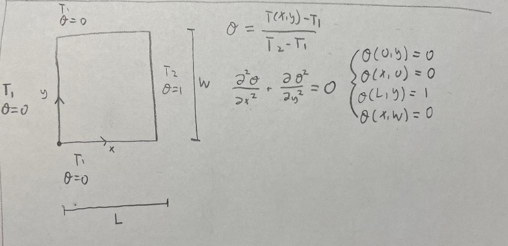 Solved Solve for the steady state solution of the 2D heat | Chegg.com